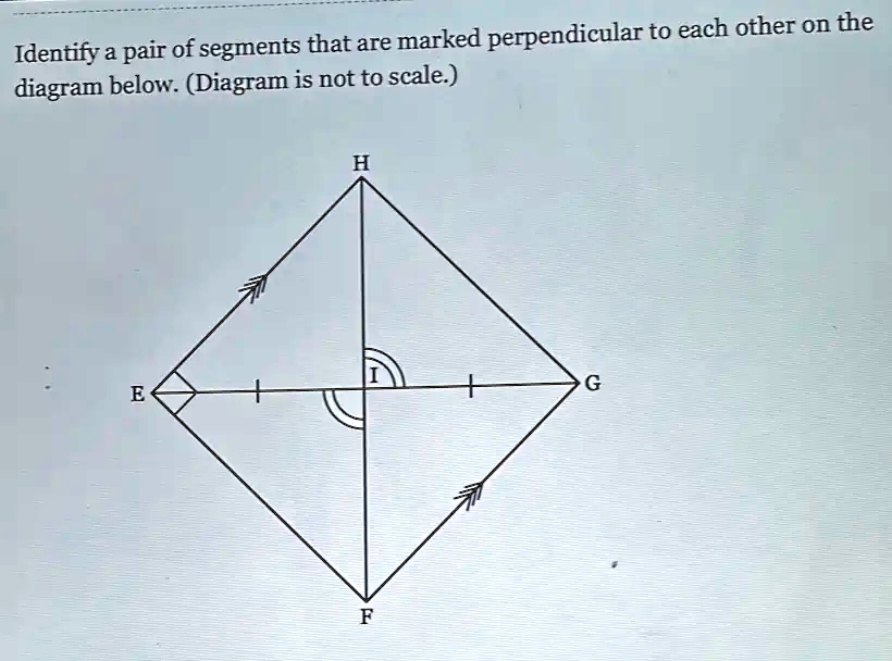 SOLVED: are marked perpendicular to each other on the Identify a pair ...