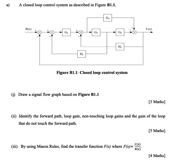 a) A closed loop control system as described in Figure B1.1, G4 R(s) C(s) G1 G2 G3 H1 H2 Figure ...