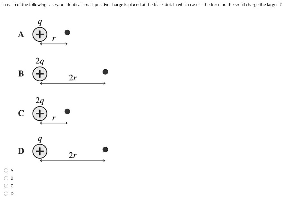 SOLVED: In each of the following cases, an identical small, positive ...