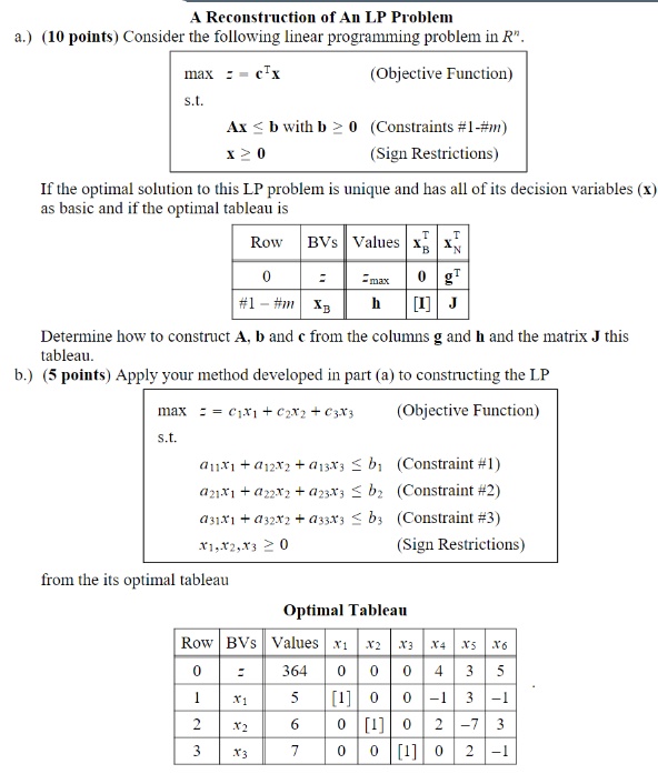 Solved A Reconstruction Of An Lp Problem A 10 Points Consider The Following Linear 