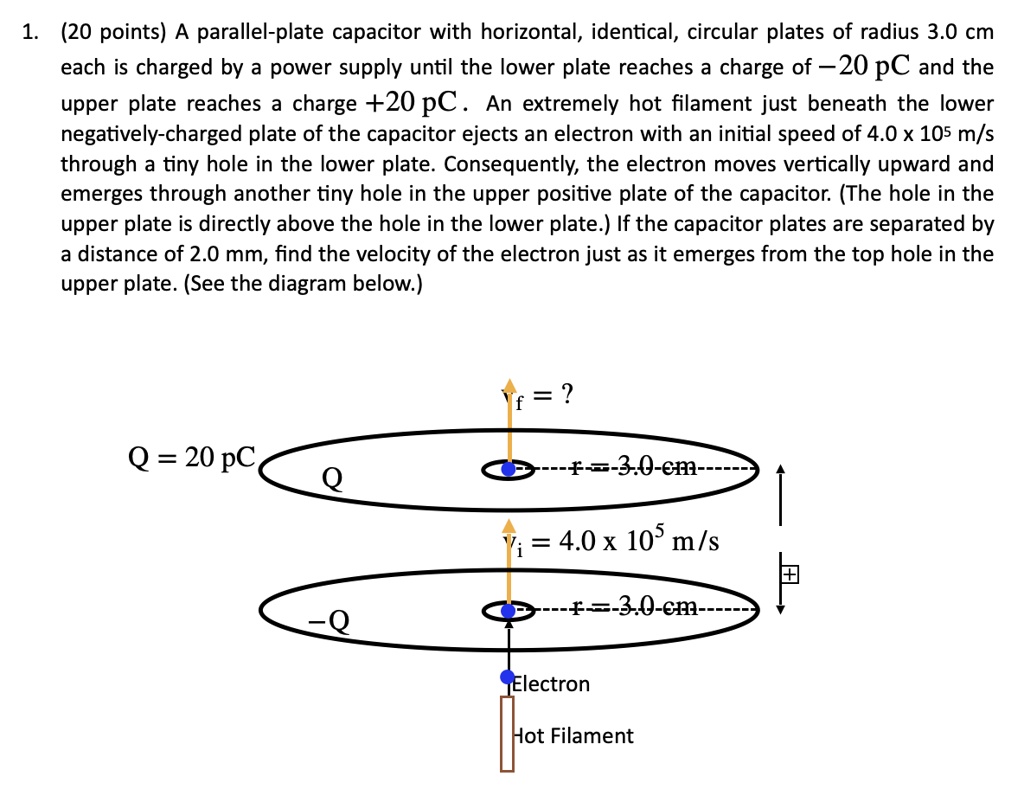 SOLVED: (20 points) parallel-plate capacitor with horizontal, identical ...