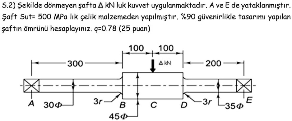 SOLVED: A force of 20 kN is applied to the non-rotating shaft in the ...