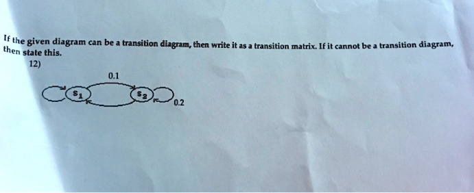 SOLVED: If the given diagram can be transition dixgram then then write ... SOLVED: If the given diagram can be transition dixgram then then write ...