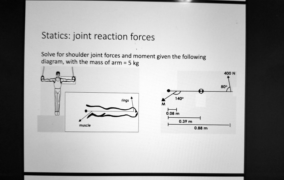 SOLVED: Statics: joint reaction forces Solve for shoulder joint forces ...