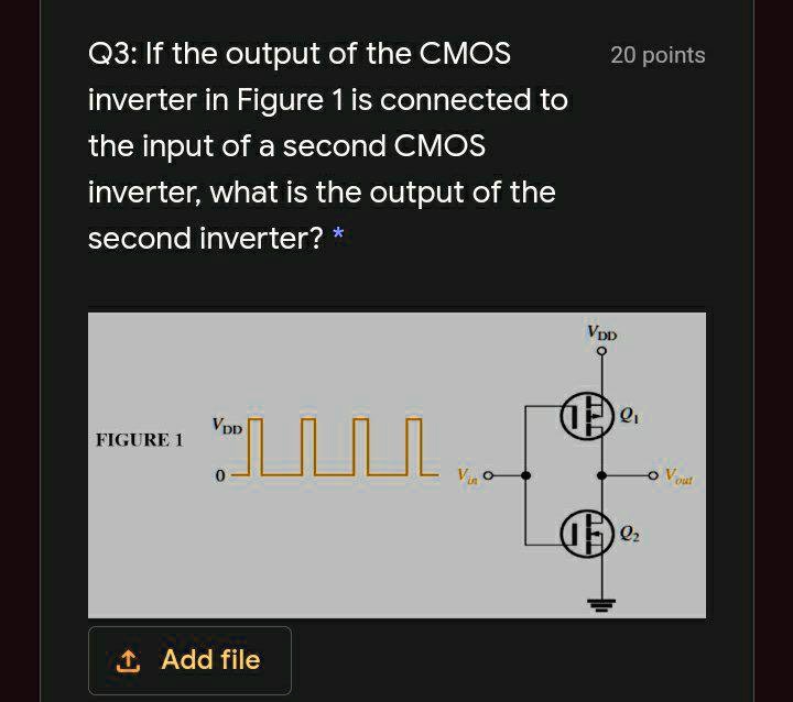 Q3: If the output of the CMOS inverter in Figure 1 is...