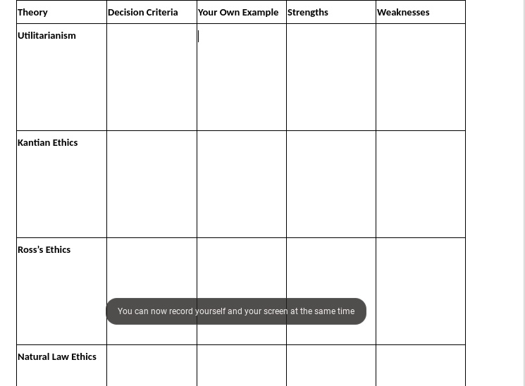 identify the professional code of ethics for your professional ...