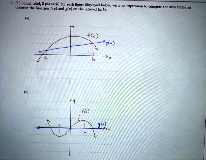1. (15 points total, 5 pts each) For each figure displayed below, write an expression to compute ...
