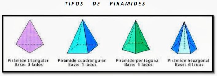 SOLVED: Explixca las relaciones que existen entre los elementos de una ...