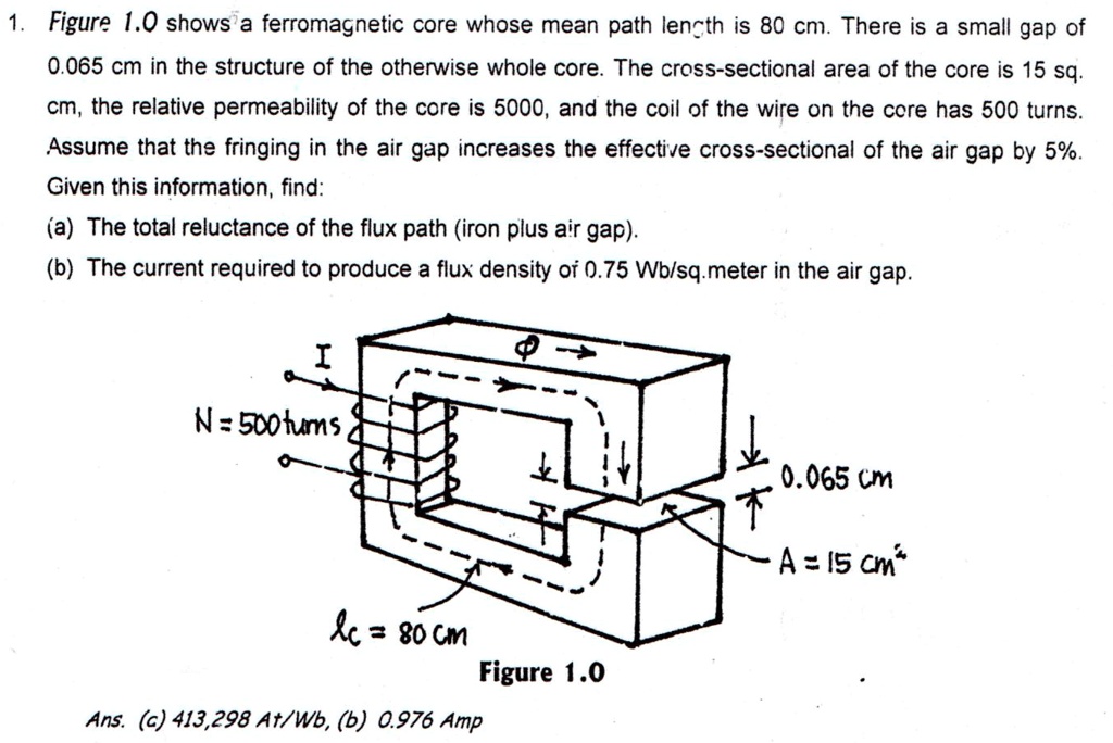 SOLVED: 1. Figure 1.0 shows a ferromagnetic core whose mean path lencth ...