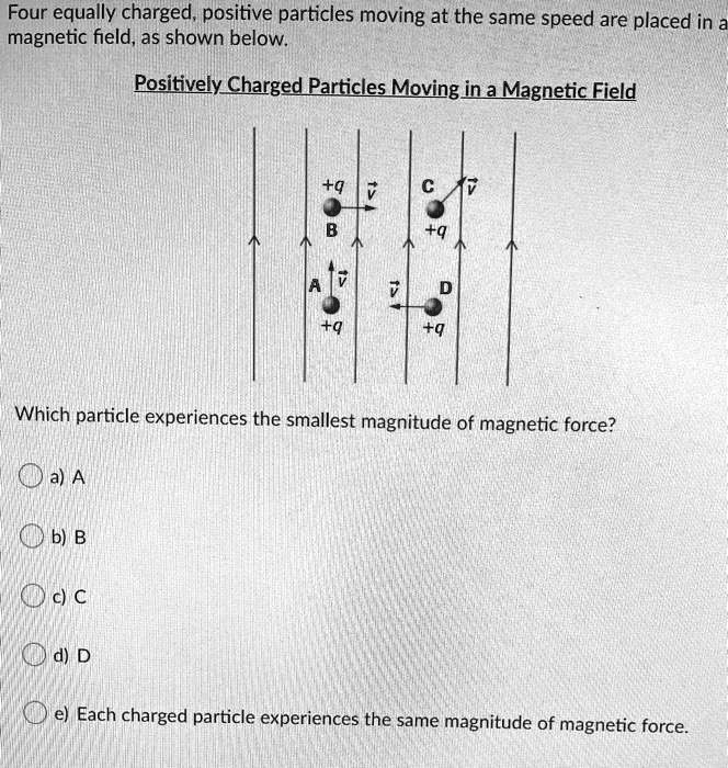 SOLVED: Four equally charged positive particles moving at the same speed are placed in a ...