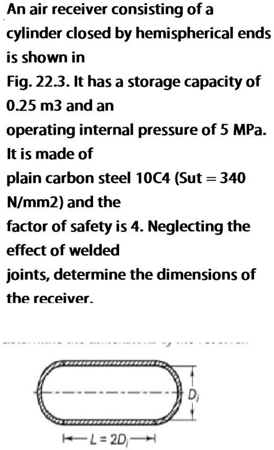 An air receiver consisting of a cylinder closed by hemispherical ends ...