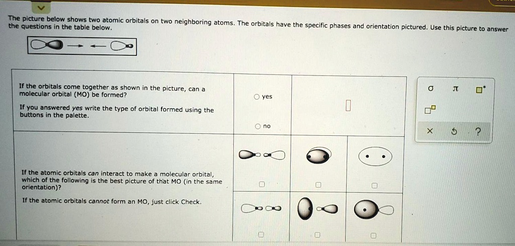SOLVED: Tne picture below shows two atomic orbitals on two neighboring ...