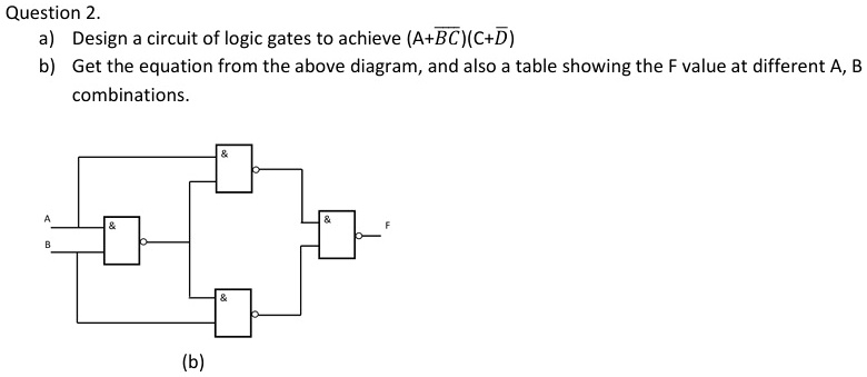 [GET ANSWER] question 2 a design a circuit of logic gates to achieve ...