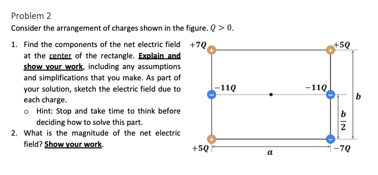 SOLVED: Problem 2 Consider the arrangement of charges shown in the ...