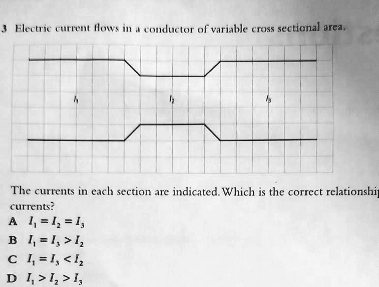 eleetric curnmt hows in conductor of variable cross sectional area the ...