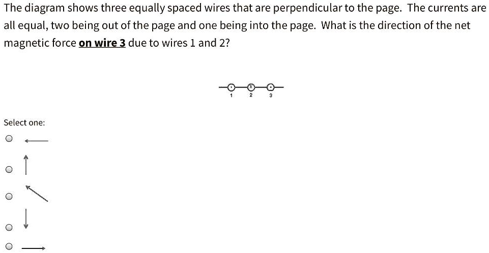 Solved The Diagram Shows Three Equally Spaced Wires That Are Perpendicular To The Page The
