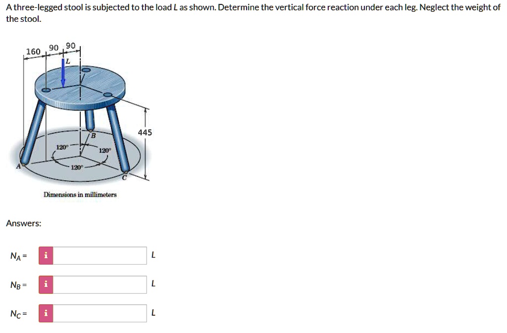 a three legged stool is subjected to the load l as shown determine the ...