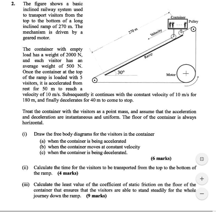 SOLVED: The figure shows basic inclined railway system used to ...