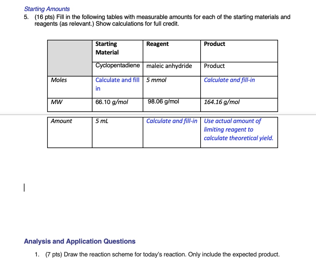 SOLVED: Starting Amounts (16 pts) Fill in the following tables with measurable amounts for each ...