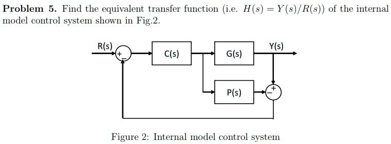 Problem 5. Find the equivalent transfer function (i.e. H(s) = Y(s)/R(s ...