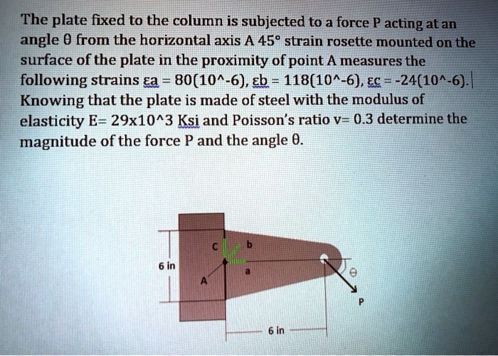 SOLVED: tickness = 6in Steel Plate The plate fixed to the column is ...