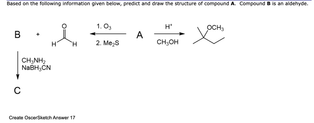 Based on the following information given below, predict and draw the ...