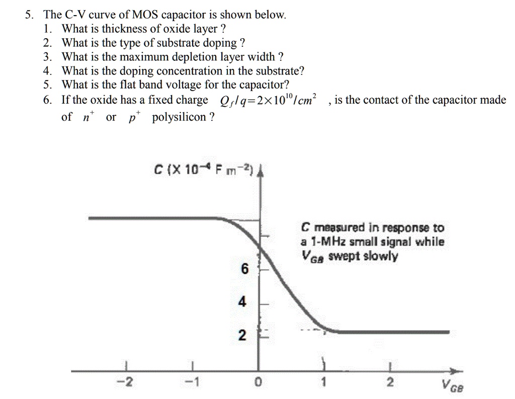 5 the c v curve of mos capacitor is shown below 1what is thickness of ...