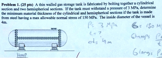 Problem 1. (25 pts) A thin walled gas storage tank is fabricated by ...