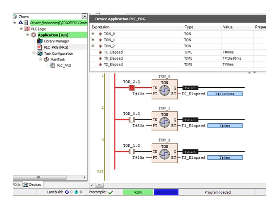 Timers Device [connected] (CODESYS Contr PLC Logic Application [run] Library Manager PLCPRG (PRG ...