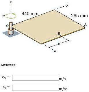 the rectangular plate is rotating about its corner axis through o with a constant angular ...