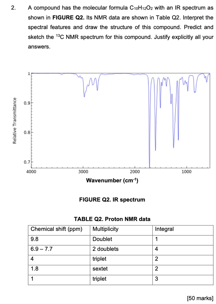SOLVED: A compound has the molecular formula C1H12Oz with an IR ...