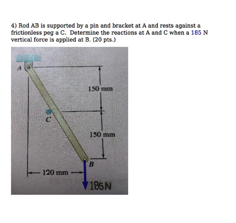 4) Rod AB is supported by a pin and bracket at A and rests against a ...