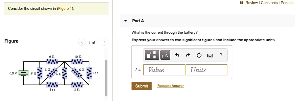 SOLVED: Review Constants Periodic Consider the circuit shown in (Figure 1). Part A What is the ...