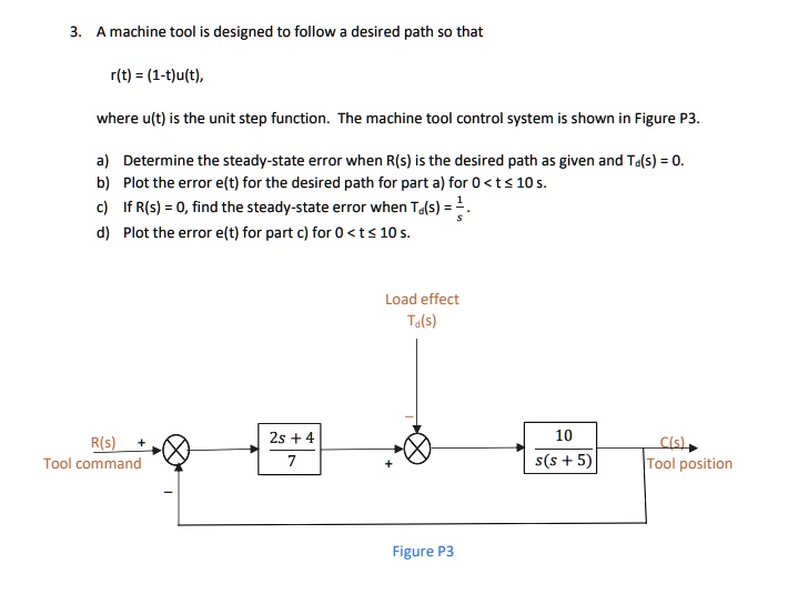 3a machine tool is designed to follow a desired path so that rt 1 tut ...