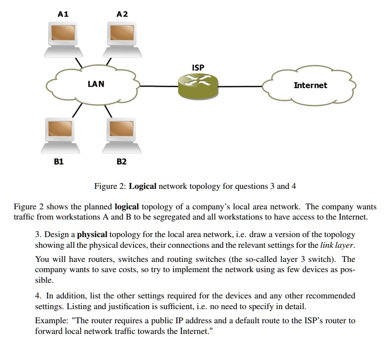 SOLVED: A1 A2 ISP LAN Internet B1 B2 Figure 2: Logical network topology ...