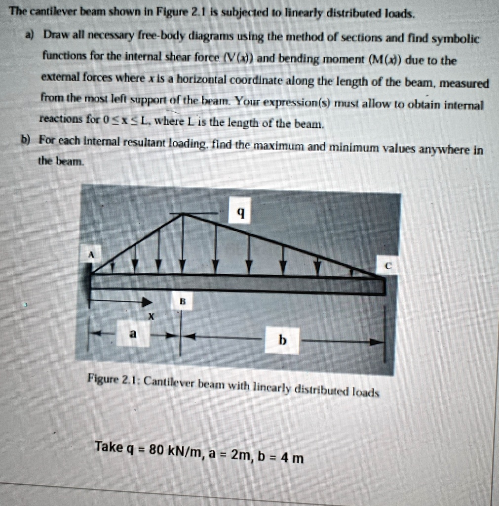 [GET ANSWER] the cantilever beam shown in figure 21 is subjected to linearly distributed loads a ...