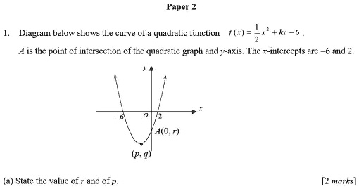 Paper 2 1. Diagram below shows the curve of a quadratic function f(x) = (1)/(2)x^2 + kx - 6. A ...