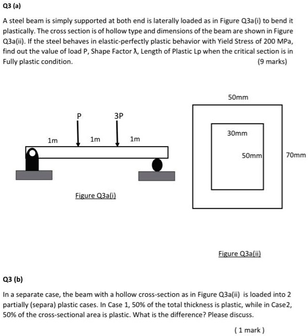 SOLVED: Q3 (a) A steel beam is simply supported at both ends and is laterally loaded as shown in ...
