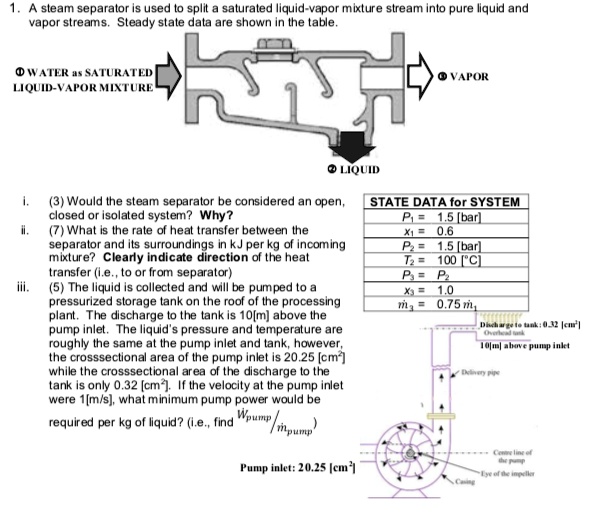 a steam separator is used to split a saturated liquid vapor mixture ...