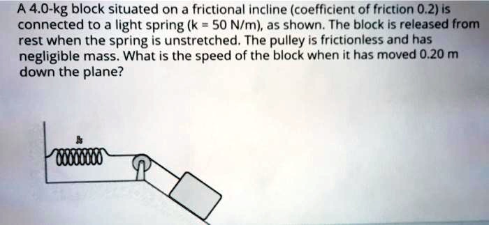 SOLVED: A 4.0-kg block situated on a frictional incline (coefficient of friction 0.2) is ...