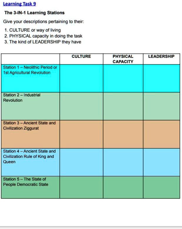 pahelp namn po kailangan lang talaga learning task 9 the 3 in 1 learning stations give your ...