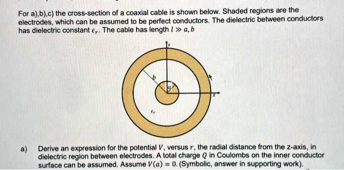 for abcthe cross section of a coaxial cable is shown below shaded ...