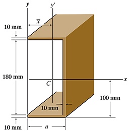 SOLVED: Consider the beam's cross-sectional area shown in Figure 1 ...