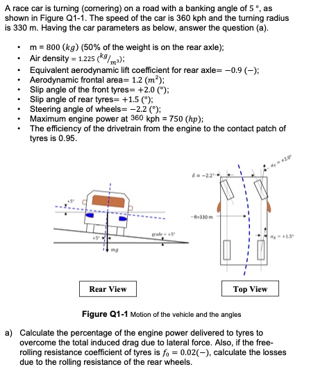SOLVED: A race car is turning (cornering) on a road with a banking ...