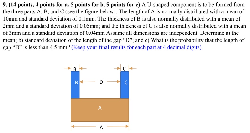 SOLVED: 9. (14 points, 4 points for a, 5 points for b; 5 points for c) A U-shaped component is ...