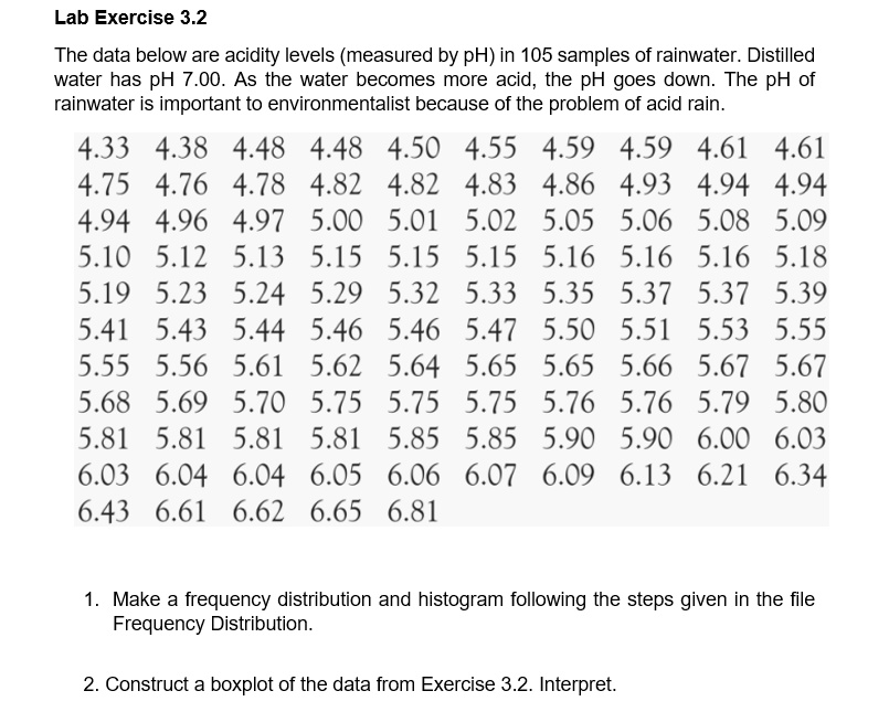 [GET ANSWER] lab exercise 32 the data below are acidity levels measured ...
