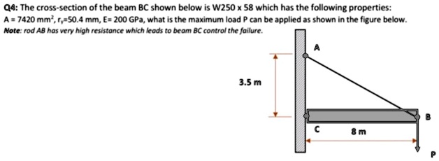 SOLVED: Q4: The cross-section of the beam BC shown below is W250 x 58 ...