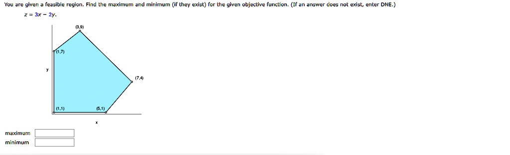 SOLVED: You are given feasible region. Find the maximum Minimum (if ...