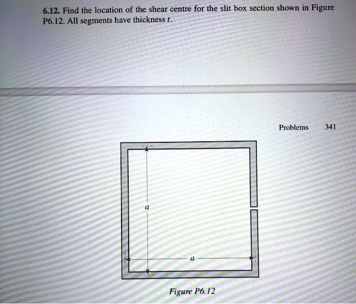 6.12. Find the location of the shear centre for the slit box section shown in Figure P6.12. All ...