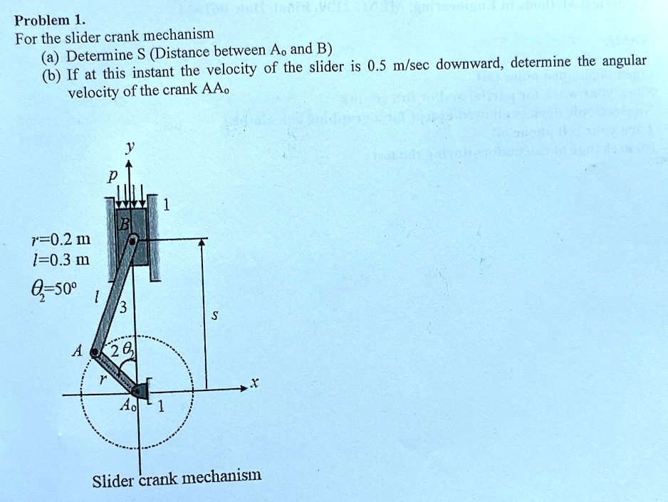 Problem 1. For the slider crank mechanism (a) Determine S (Distance between Ao and B) (b) If at ...